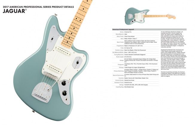 Fender American Professional – die neue Serie mit etwas anderen ...