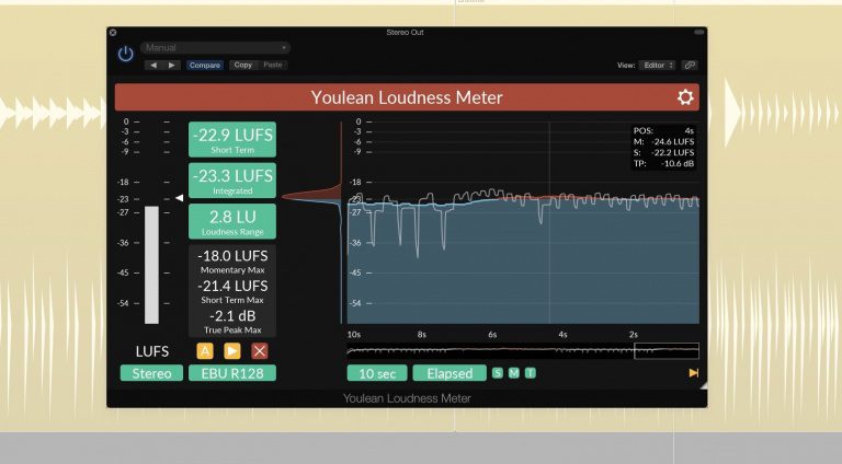 Kostenloses Loudness Meter Plug-in von Youlean - gearnews.de
