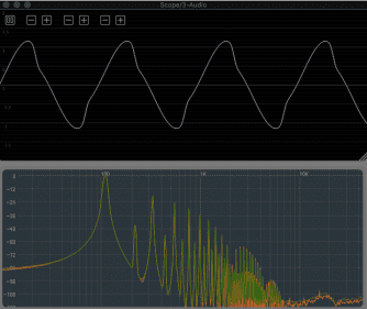 Tubescreamer als Plug-in „The Scream“ will genauer als alle anderen ...