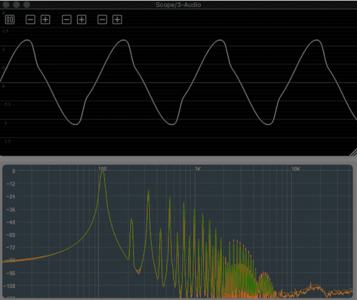 Tubescreamer als Plug-in „The Scream“ will genauer als alle anderen ...