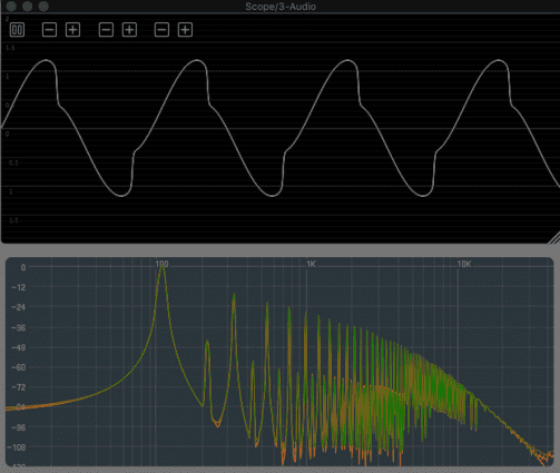 Tubescreamer als Plug-in „The Scream“ will genauer als alle anderen ...