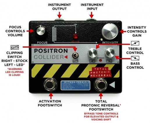 Ghost Busters + Rams Head Big Muff = Mythos Pedals Positron Collider ...
