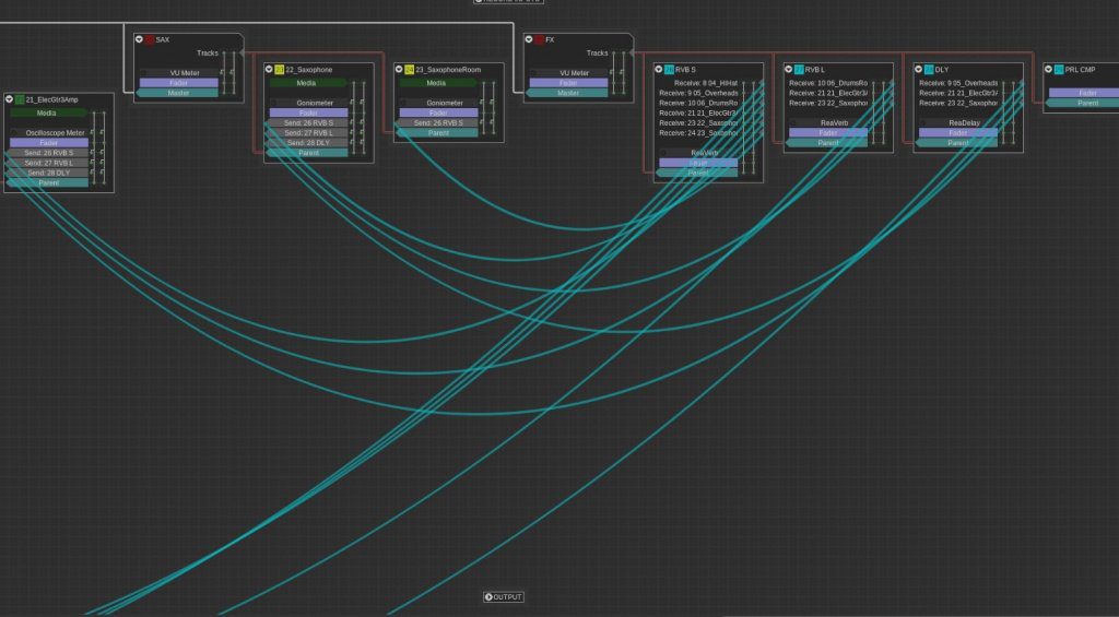 Reaper 6 – die umfangreichste DAW der Welt? - gearnews.de