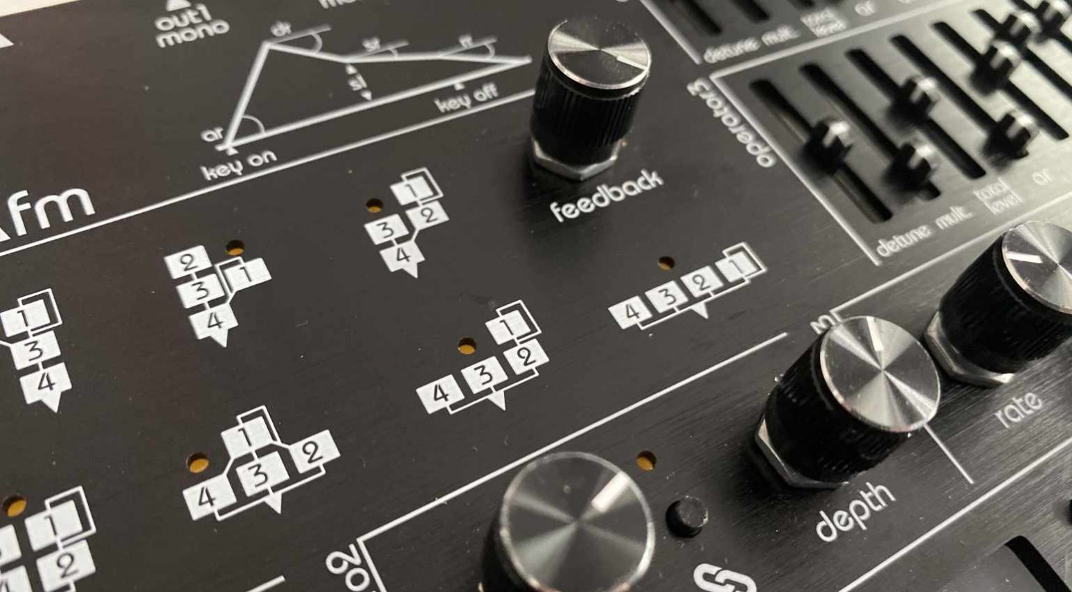 Angecheckt: Twisted Electrons MegaFM 4 OP FM-Synthesizer mit Potis und ...