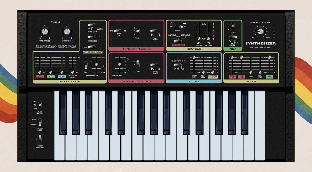 Kostenlos: SunVox Tracker Sequencer und virtueller Modular-Synthesizer ...