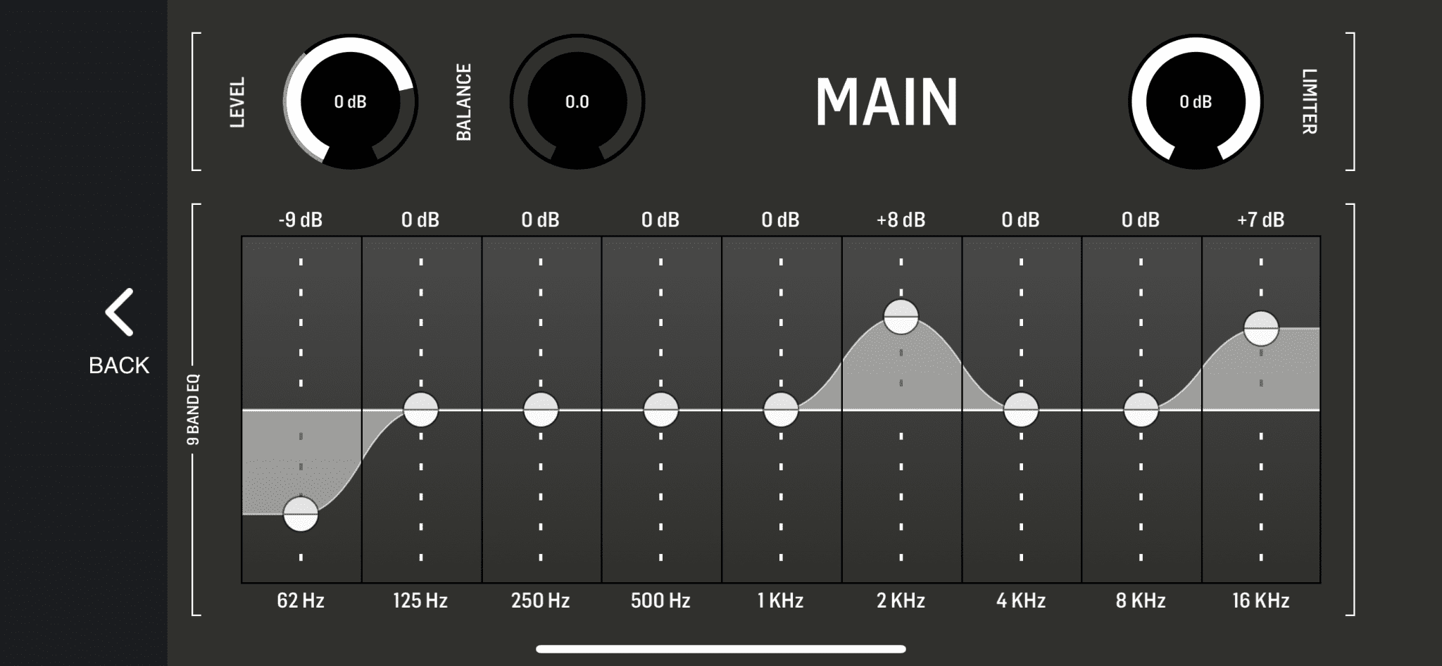 Angecheckt: Behringer Flow 8 Digitalpult im Einsatz - gearnews.de