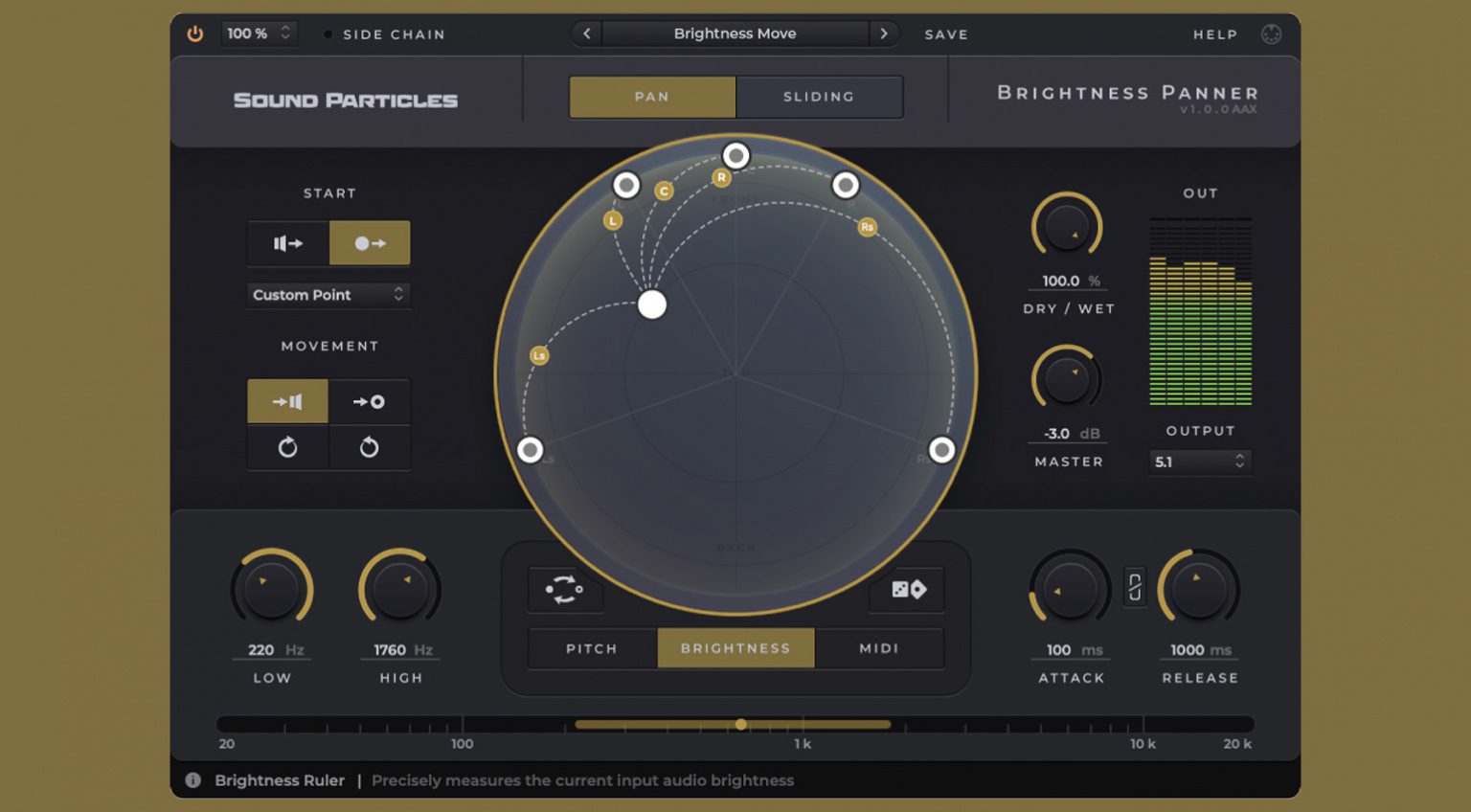 Waves Brauer Motion - so lässt man Klänge fliegen - gearnews.de