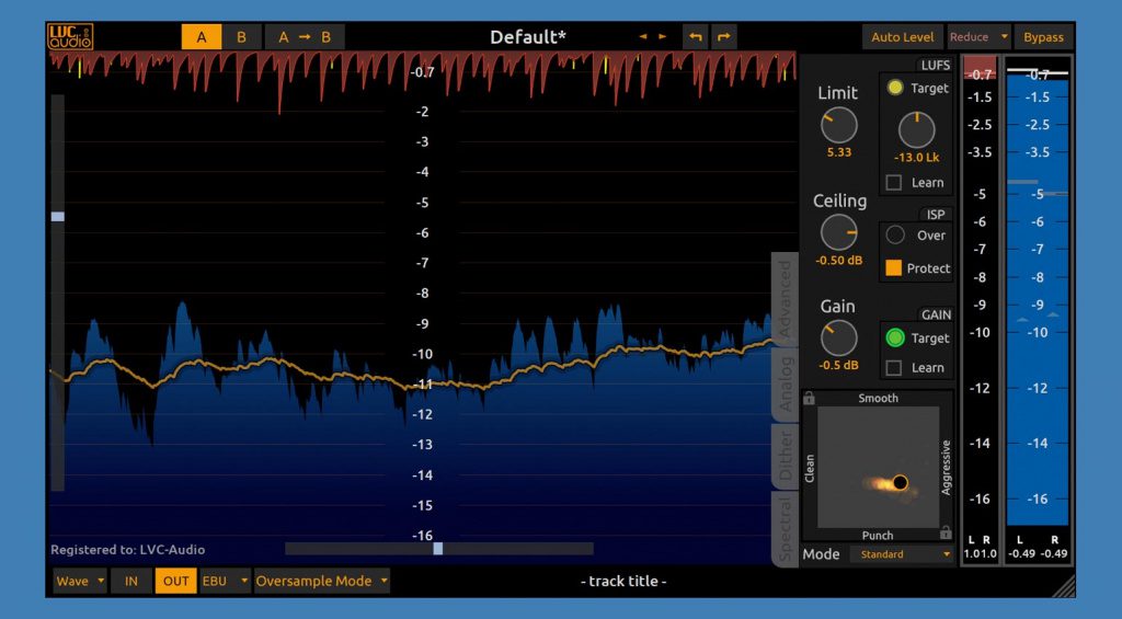 Nugen Audio MasterCheck Pro - ein Hilfstool für Mix- und Mastering ...