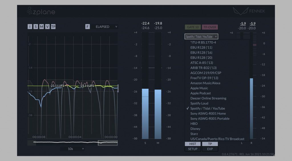 zplane FENNEK: Umfassendes Peak- und Loudness Metering - gearnews.de