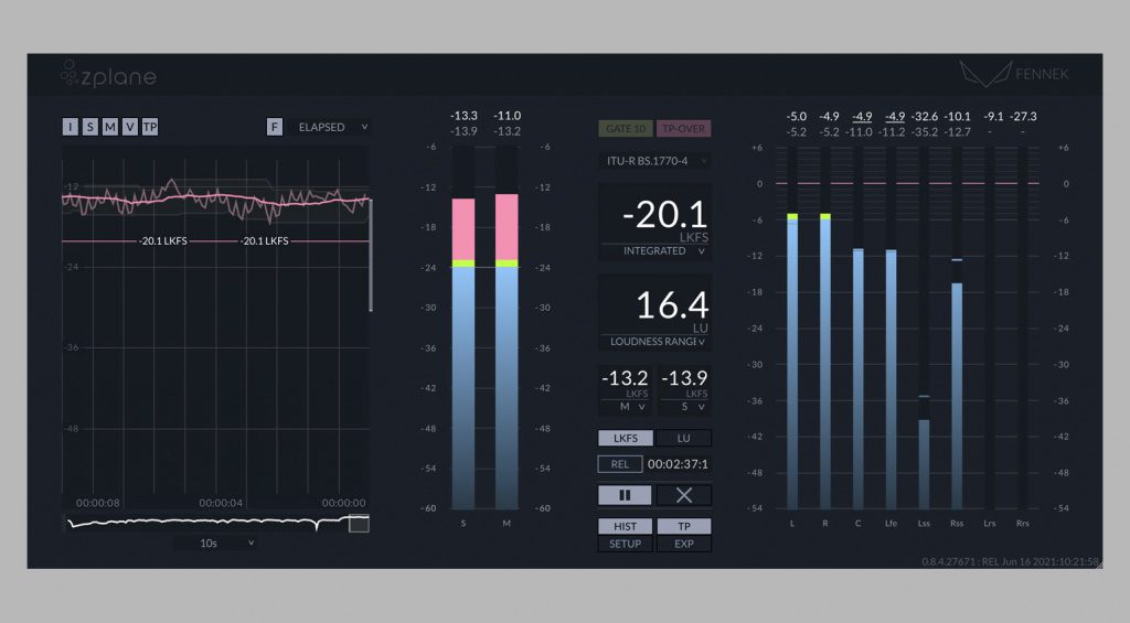 zplane FENNEK: Umfassendes Peak- und Loudness Metering - gearnews.de