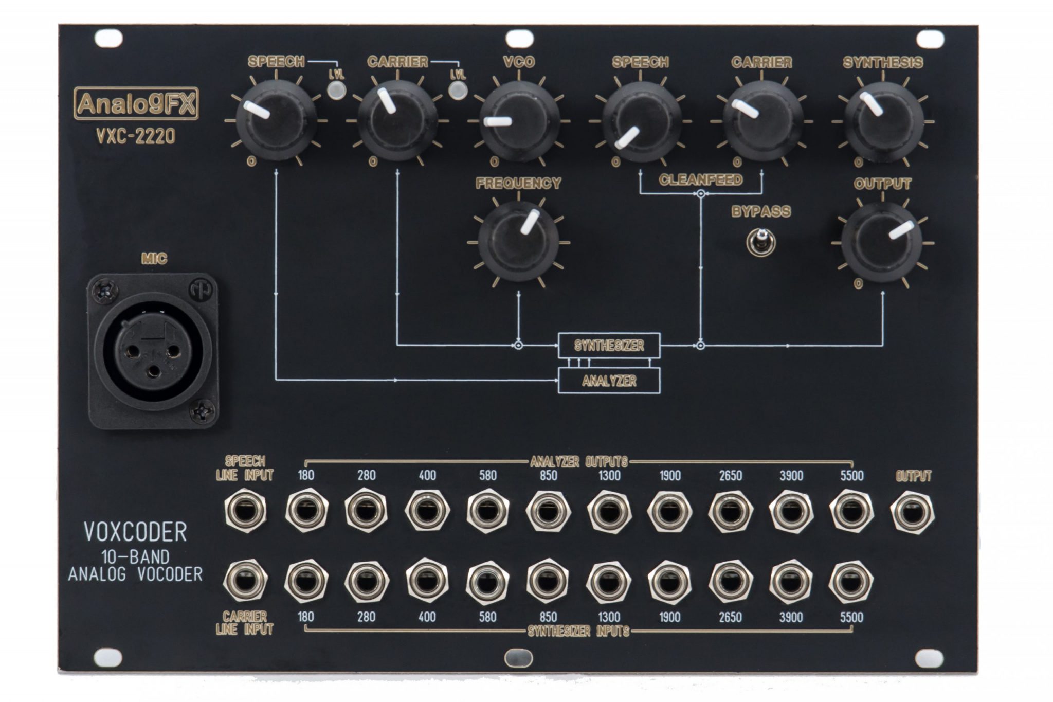 Modular-Boutique: Effekte (Vocoder, Verzerrer, Kompressor) und ein ...