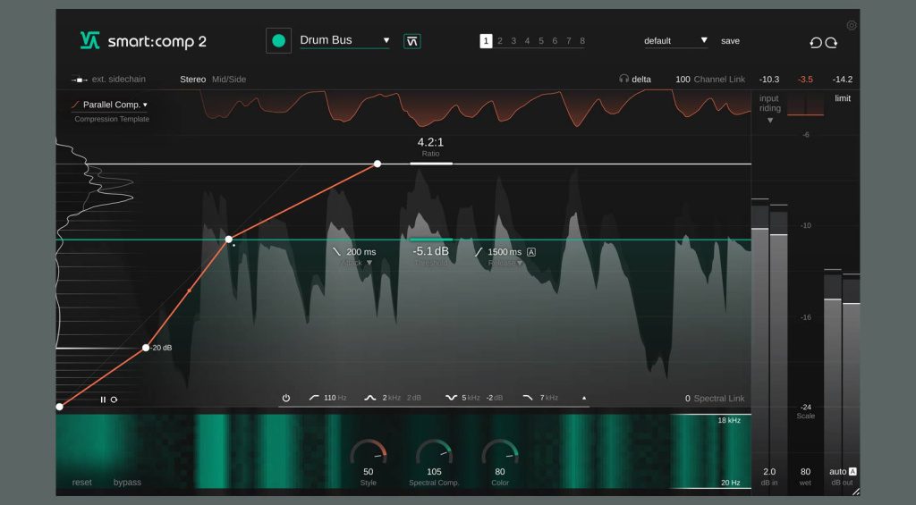 Softube Bus Processor: Kompressor mit Extras - gearnews.de