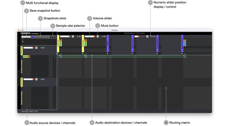 Audiomovers OMNIBUS 3.0 Audio-Routing-Tool vorgestellt - gearnews.de