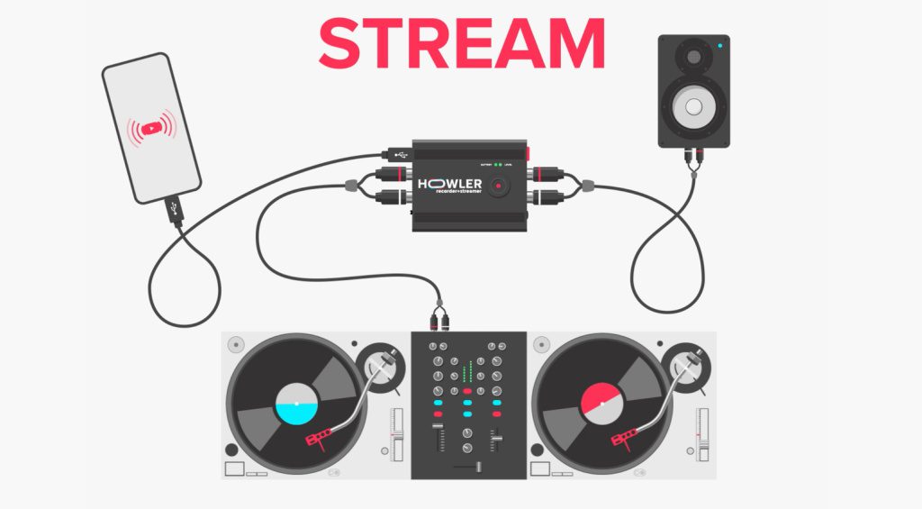 Howler bringt kompaktes Recording und Live-Streaming für DJs - gearnews.de