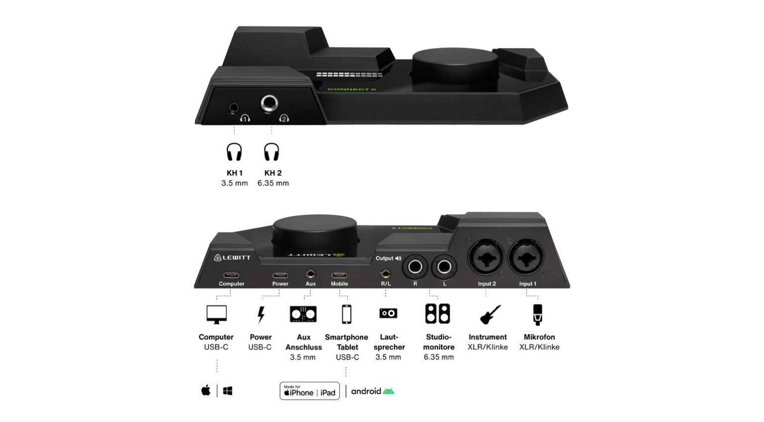 Lewitt CONNECT 6: Ein Audiointerface mit DSP für alle Lebenslagen ...