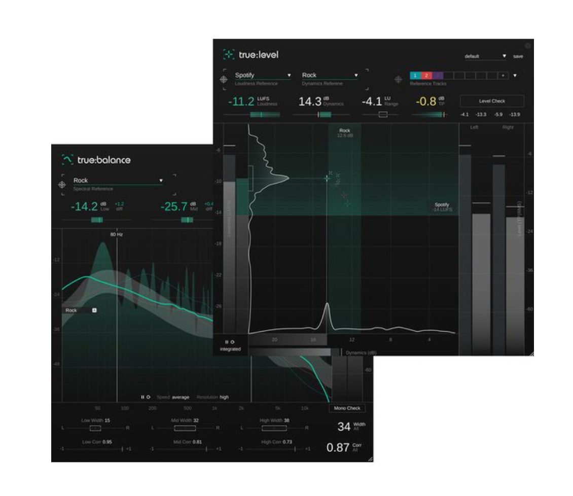 Metering Bundle von Sonible: So analysiert man! - gearnews.de