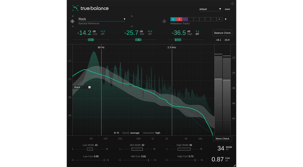 Metering Bundle von Sonible: So analysiert man! - gearnews.de