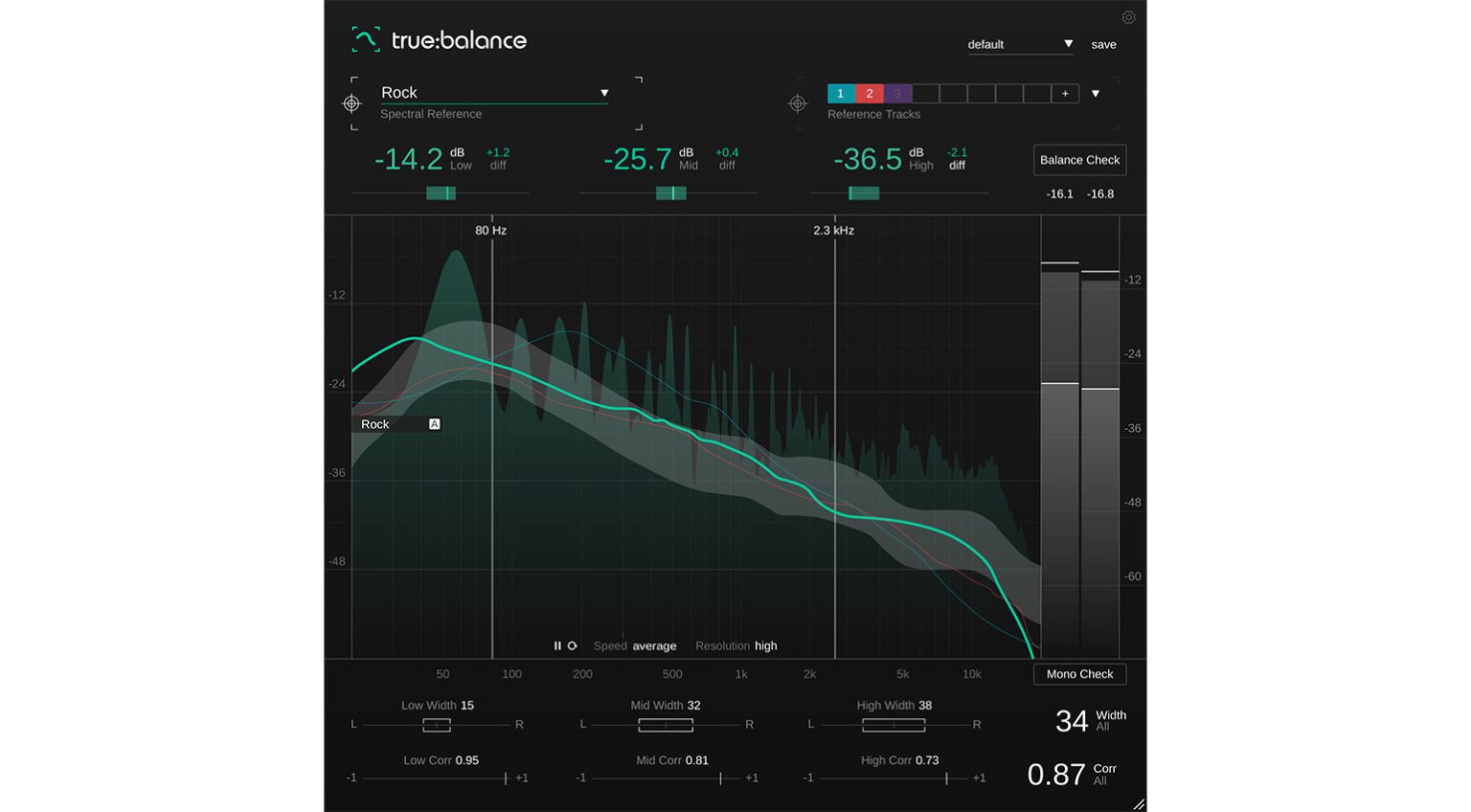 Metering Bundle von Sonible: So analysiert man! - gearnews.de