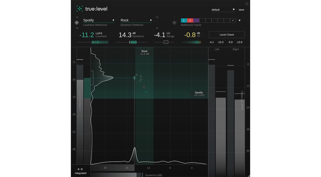 Metering Bundle von Sonible: So analysiert man! - gearnews.de