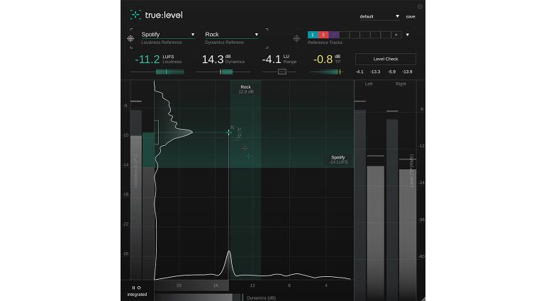 Metering Bundle von Sonible: So analysiert man! - gearnews.de