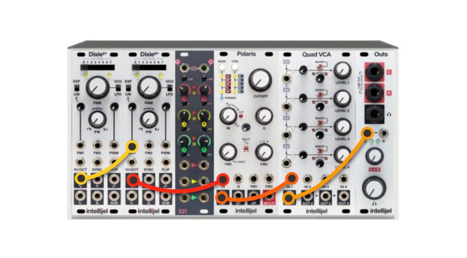 Eurorack Patches für Anfänger - Workshop - gearnews.de