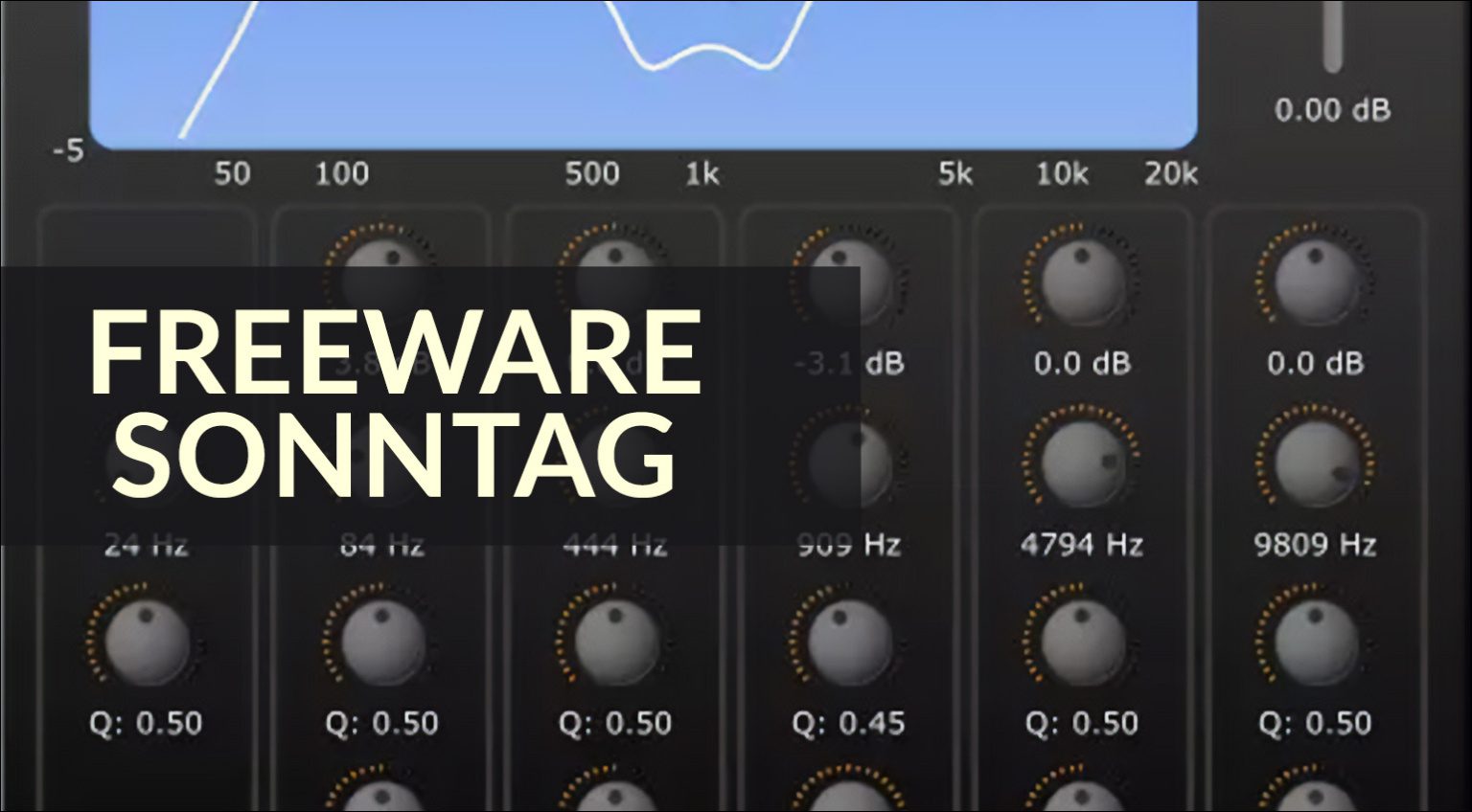 Numerical Audio RF-1 jetzt auch für Mac und PC - gearnews.de