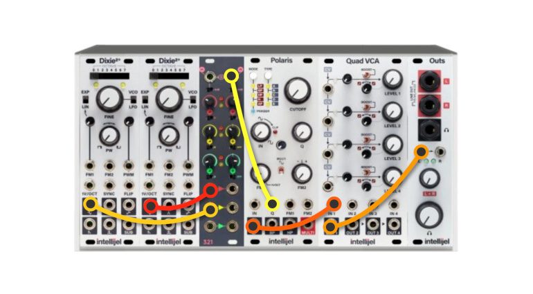 Eurorack Patches für Anfänger - Workshop - gearnews.de