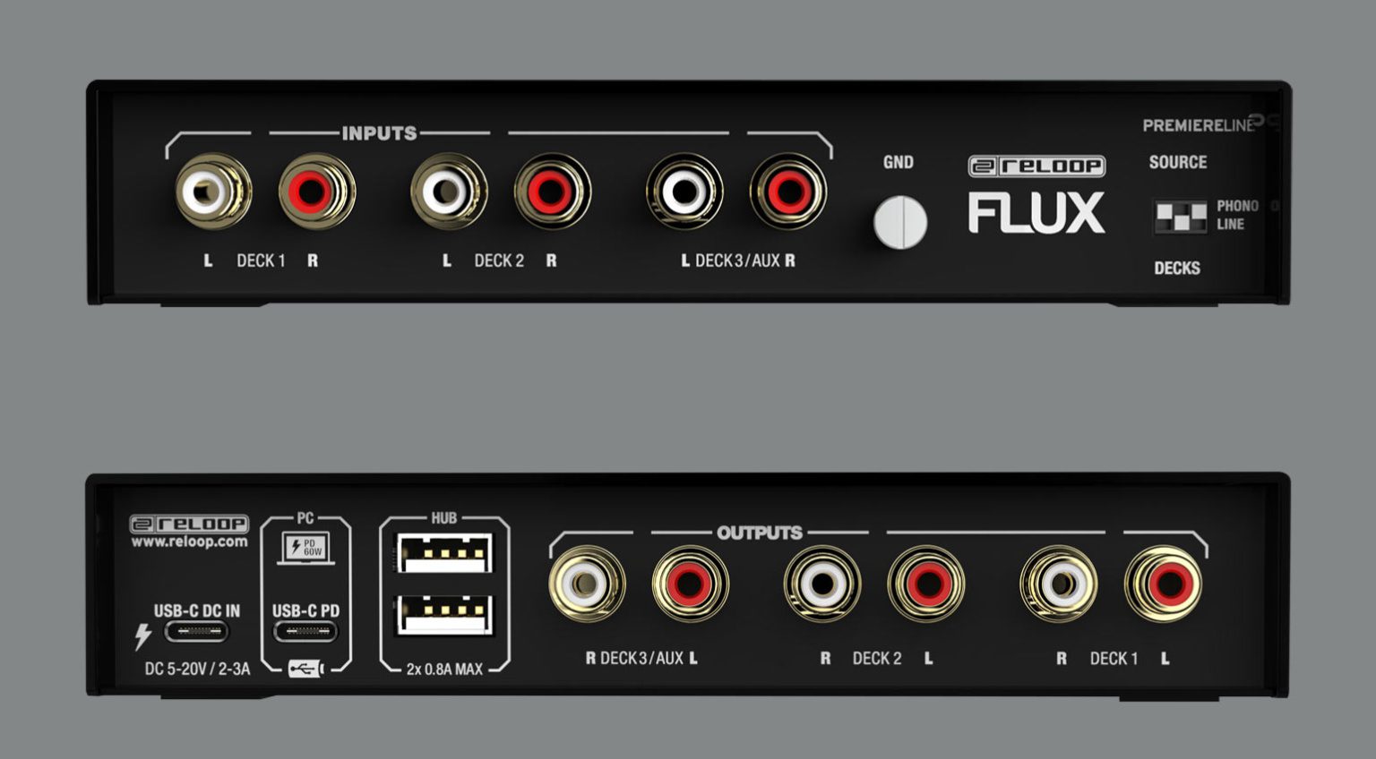 Reloop Flux: 6x6 Audiointerface mit DVS-Support - gearnews.de