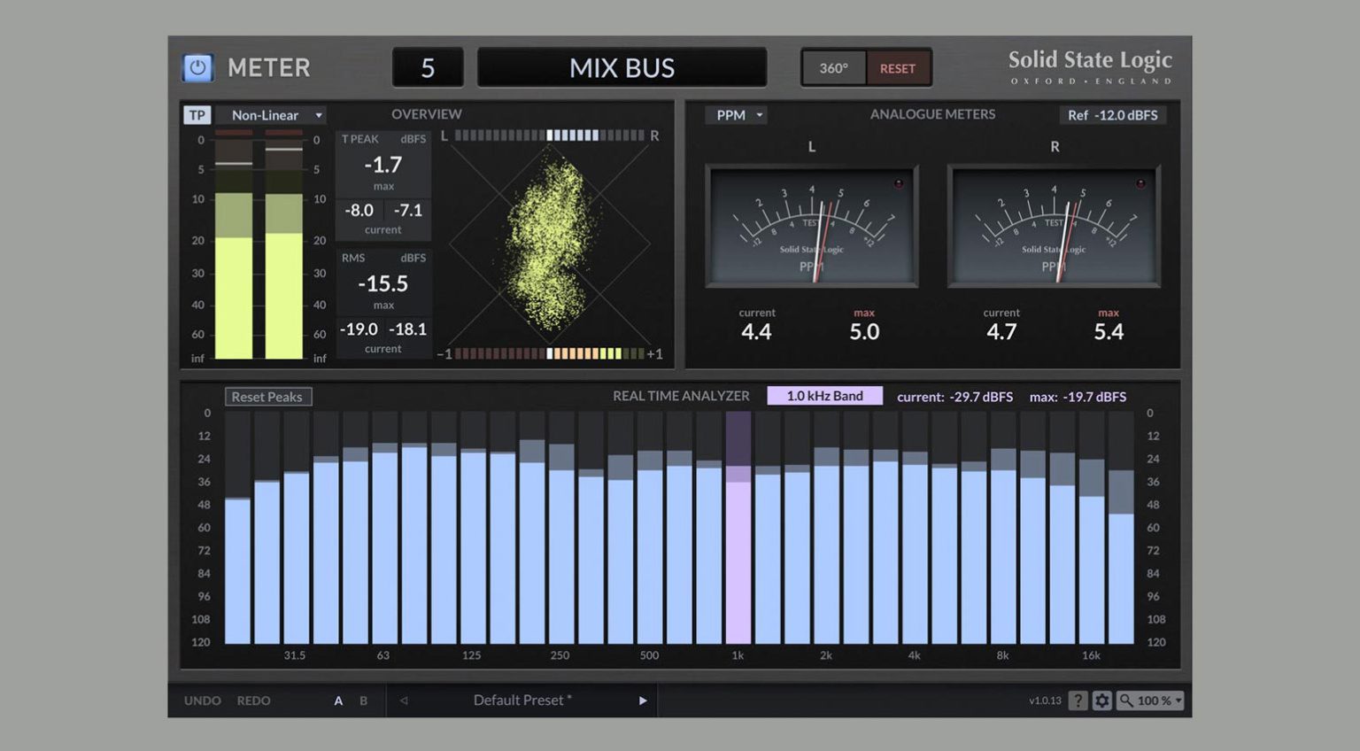 SSL UF1: DAW-Controller mit USB und Motorfader - gearnews.de