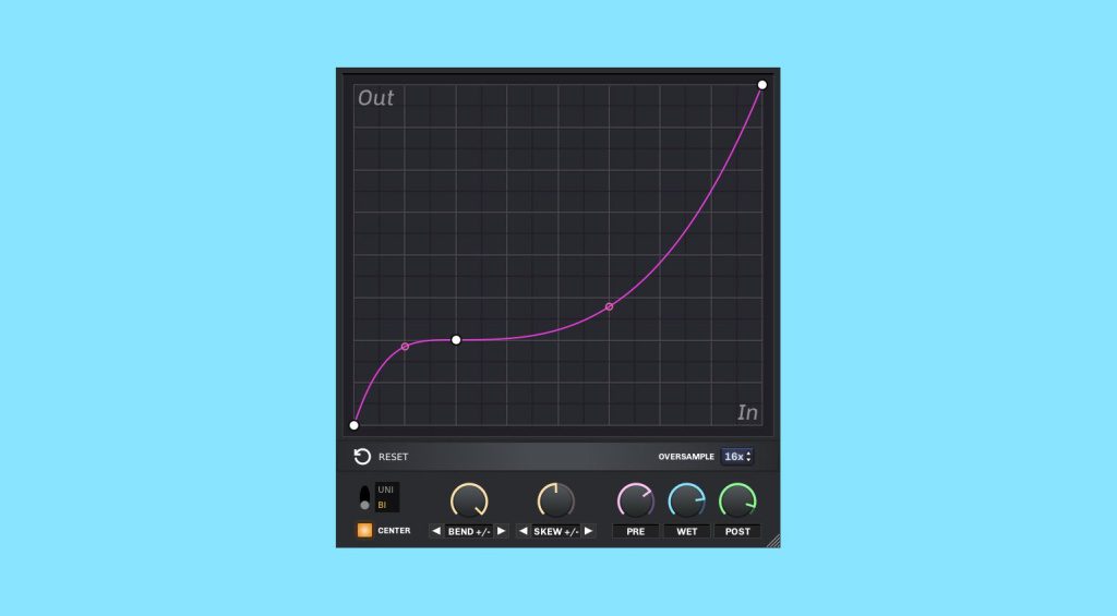 Ibiskus, Wolf Shaper, G57FX am Freeware Sonntag - gearnews.de