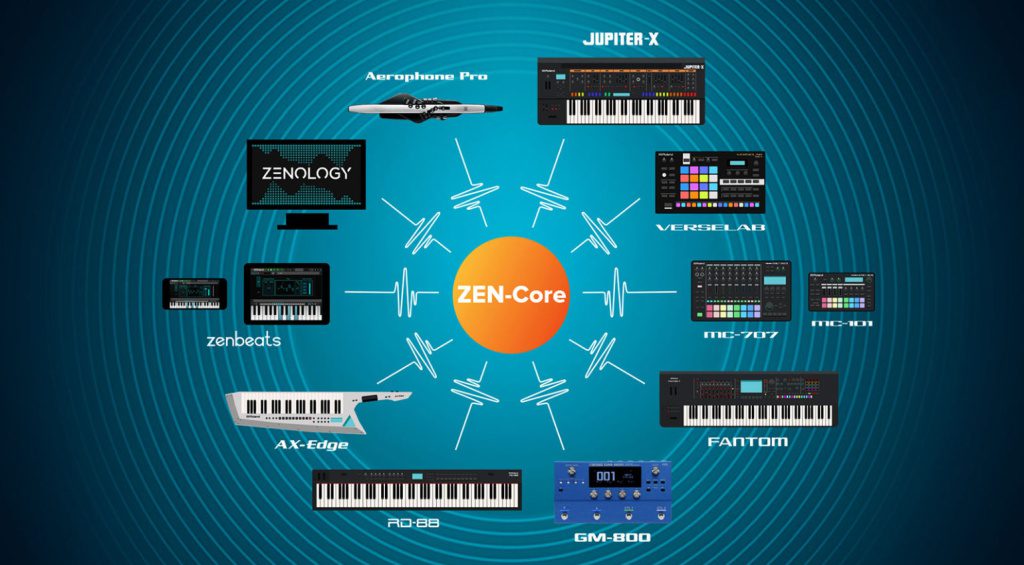 Boss GM-800 Guitar Synthesizer: ZenCore und besseres Tracking - gearnews.de