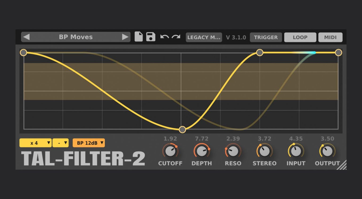 Filter kreativ nutzen: 8 Ideen für geniale Filter-Effekte
