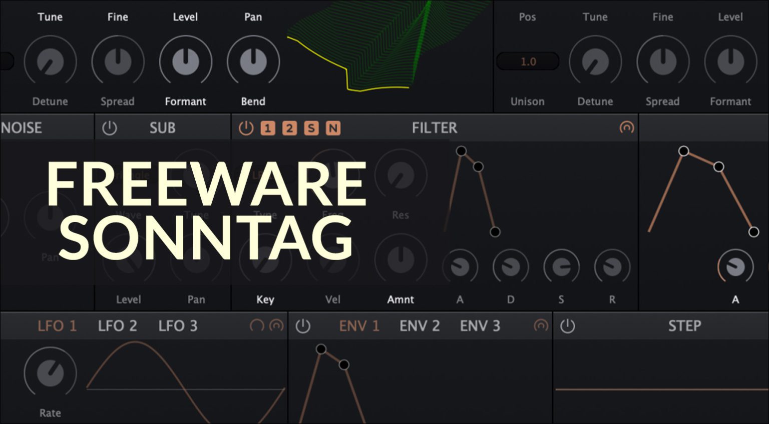 Mutable Instruments Beads erneuert Clouds: Chaos, Control, Charakter ...