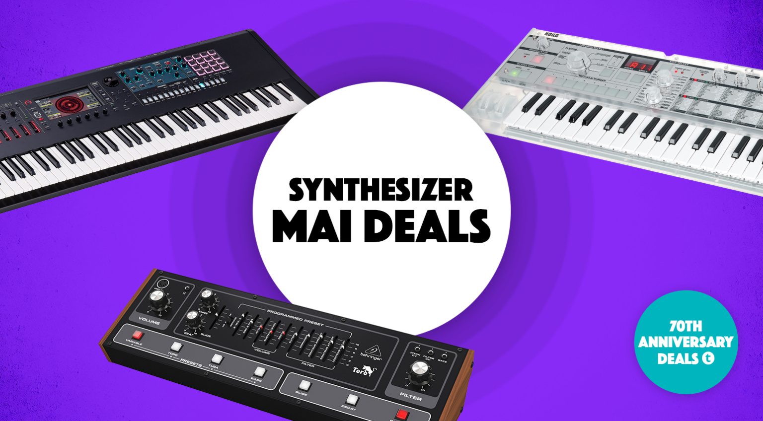 Hardware Synthesizer Top 15 des Jahres 2020 bei Thomann - gearnews.de