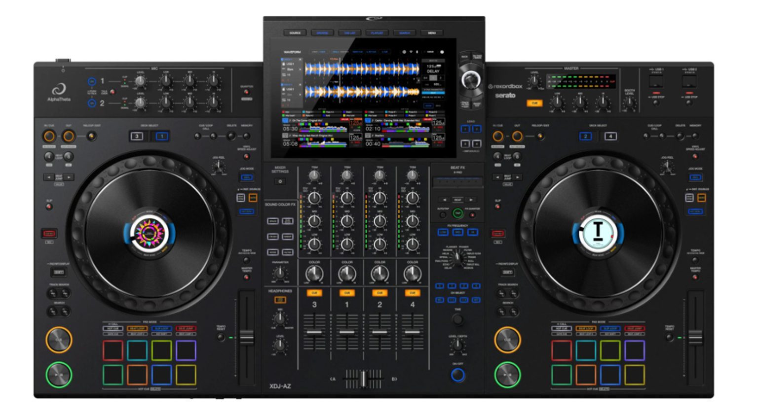 Die 5 besten DJ-Setups: Top-Equipment-Kombos für alle DJs - egal ob ...