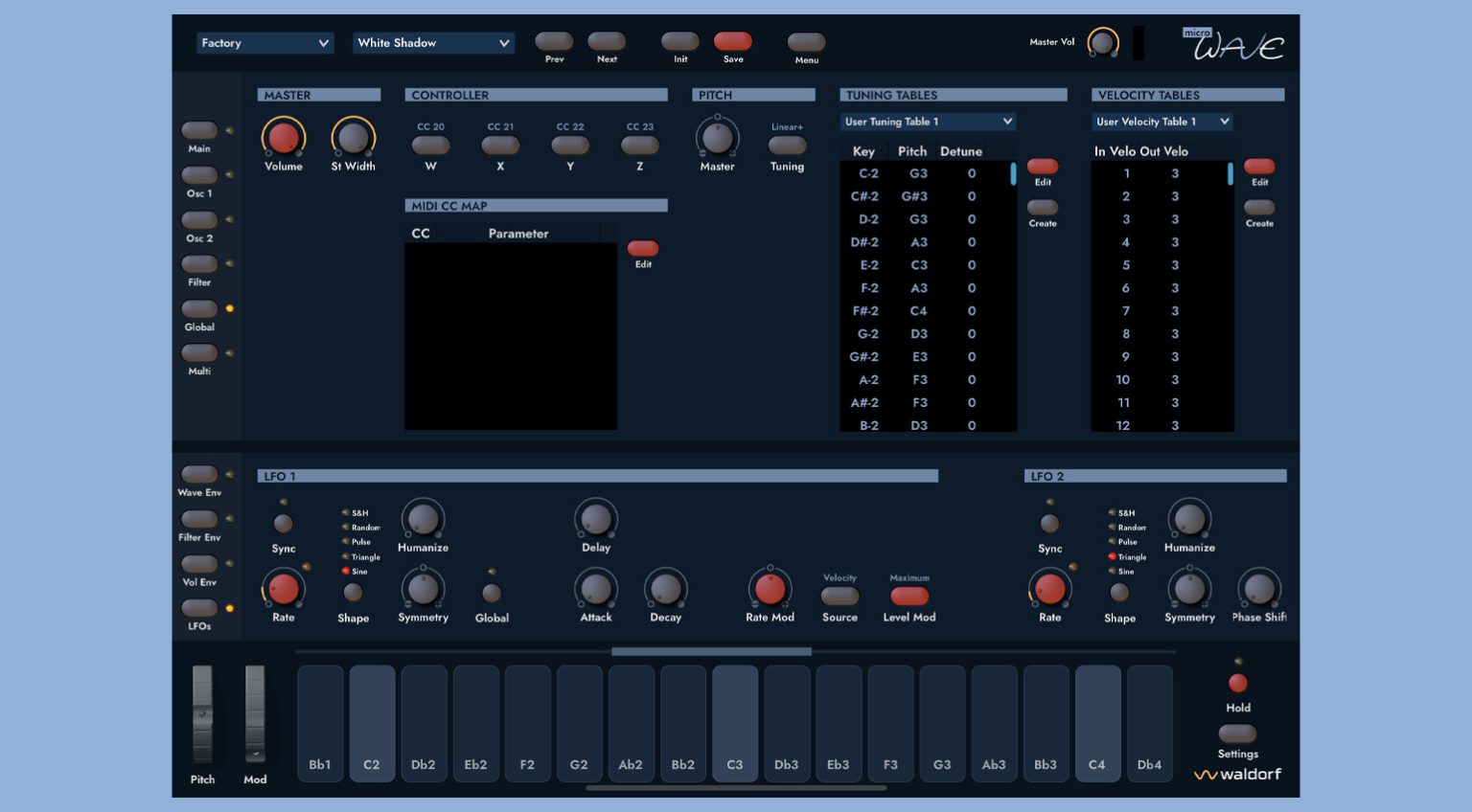 Waldorf Microwave 1 Plugin: Die „Mean Green Machine“ kommt zurück!