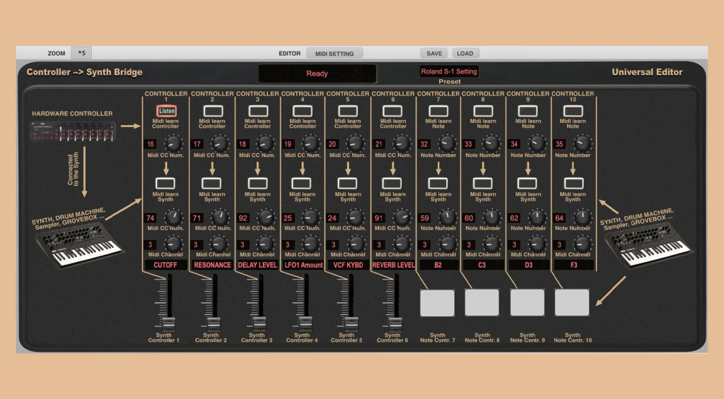 Synthesizer - gearnews.de
