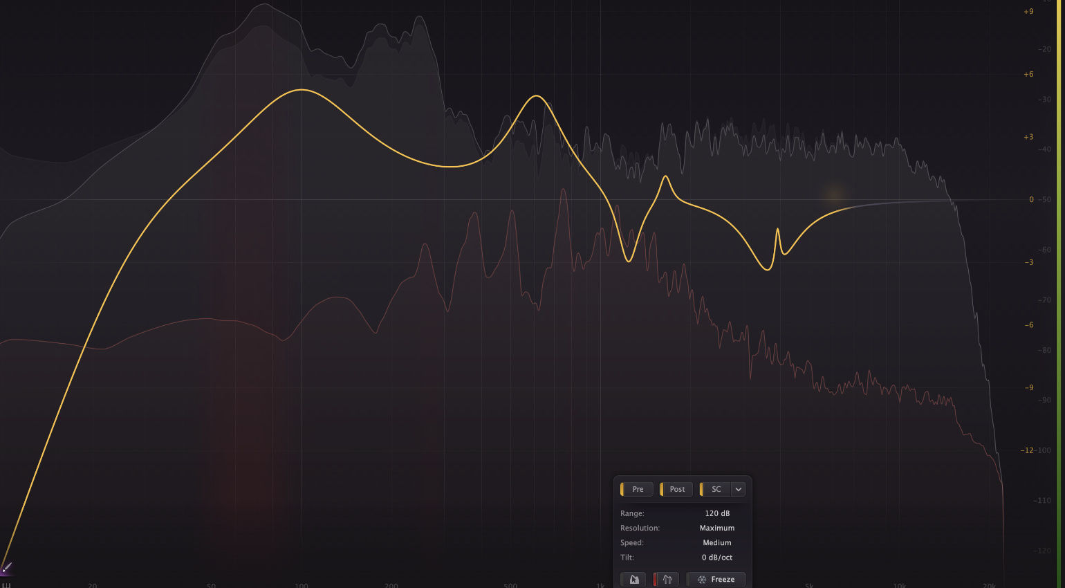 Die 5 geheimsten Fabfilter Pro-Q 4 Tipps: Schneller Mixen, besserer ...