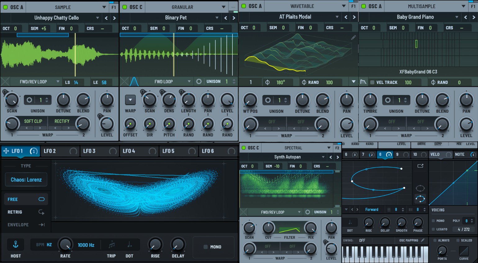 Serum 2 veröffentlicht: Der legendäre Wavetable-Synth bekommt ein großes Update!