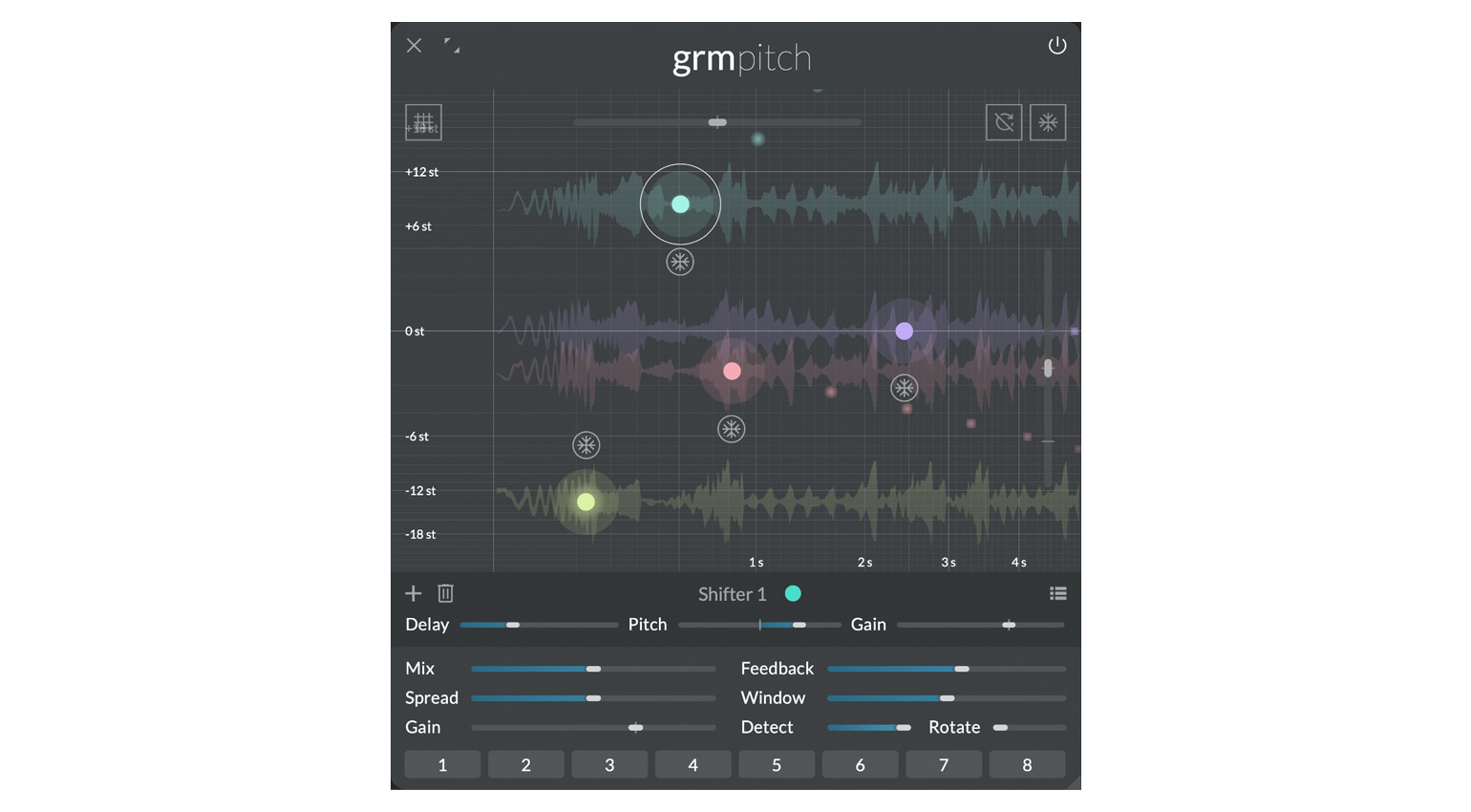 Ina GRM Tools Atelier: Plugin und Software für Sounddesign