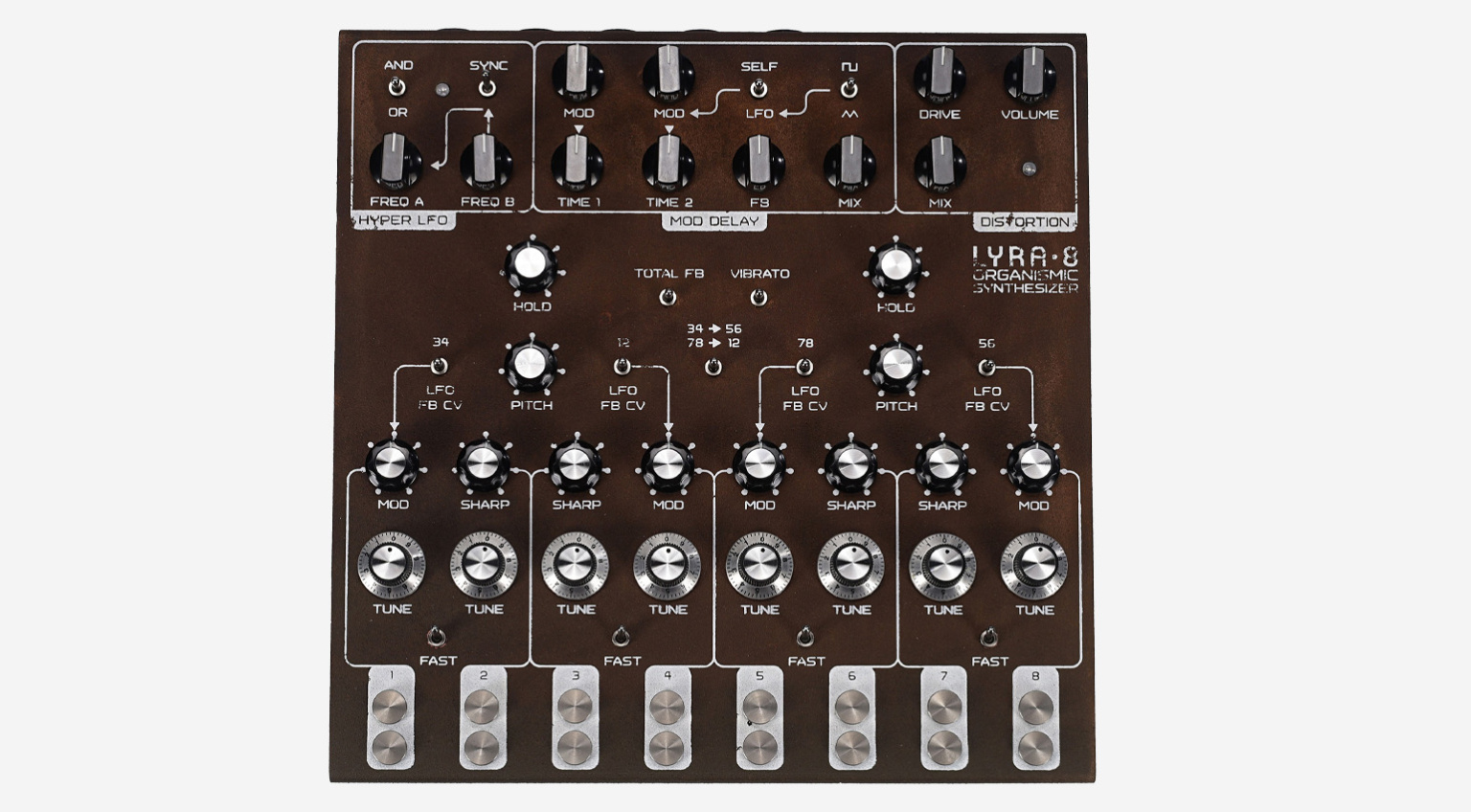 SOMA Rust Edition: (K)ein bisschen rostig!