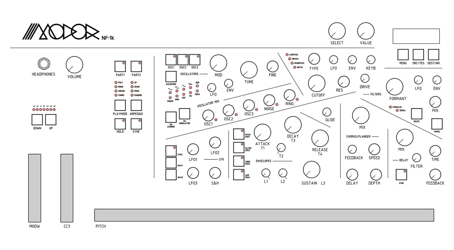 Modor NF-1k: Mehr als ein NF-1 mit Tastatur