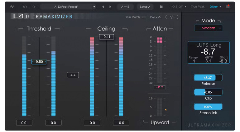 Waves L4 Ultramaximizer: Der legendäre Limiter ist zurück!