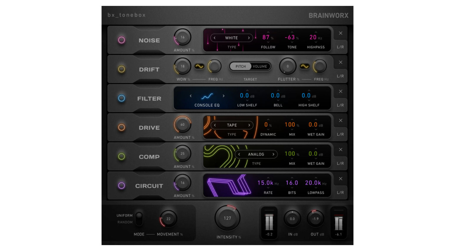 Brainworx bx_tonebox: Multi-FX-Plugin mit 6 Modulen